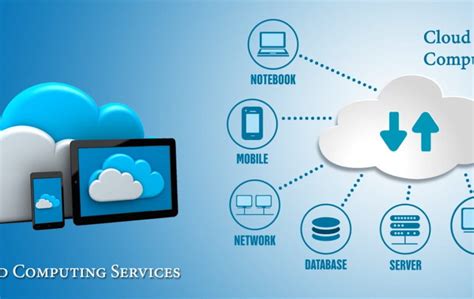 How To Make The Best Choice Of The Right Cloud Computing Platform