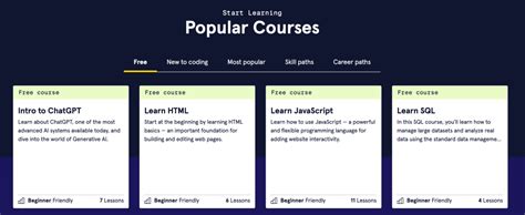 Codecademy Review 2025 Is It Worth Your Time And Money