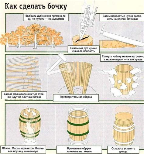 Холодная ковка оборудование своими руками чертежи. Разрабатываем ...