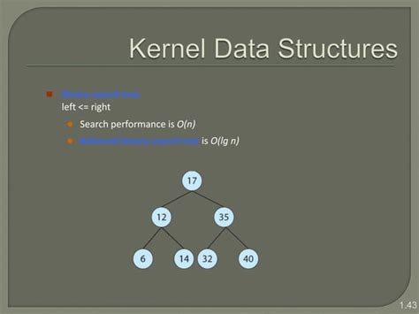 Operating System Introduction Basics Of Operating System Definition Meaning Advantages