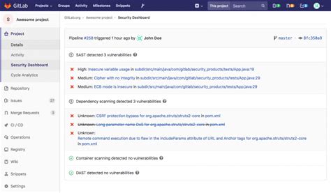 Gitlab Tier Gitlab Free Gitlab Premium And Gitlab Ultimate E Spin Group