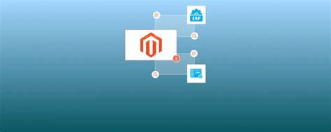 Master Magento Erp And Crm Integration For Business Success