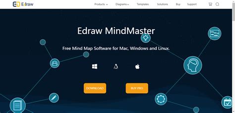 Mind Mapping Software Free Mac Midwestkse