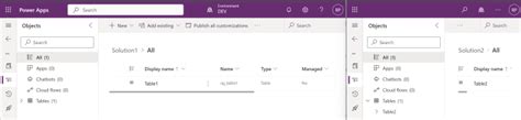 [step by step] create an appsource package using package deployer tool
