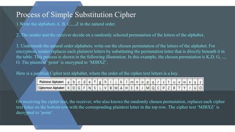 Symmetric And Asymmetric Key Cryptography Pptx