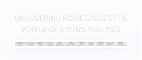 Uncovering Root Causes The Power Of 5 Whys Analysis Excel Template Free Download Pikbest