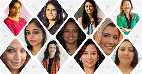 Financial Analysis Skills Test Imocha