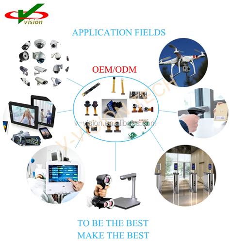 Parallel Pinout Interface Cmos Camera Module 1mp