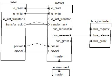 An Overview Of The Proposed Model Download Scientific Diagram