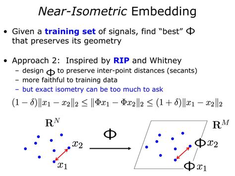 Ppt Learning Near Isometric Linear Embeddings Powerpoint Presentation Id1939092