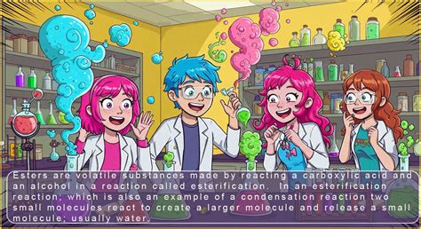 Esters Uses Properties And Making Them Gcse Chemistry