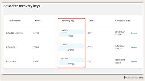 How To Find Your Bitlocker Recovery Key On Windows
