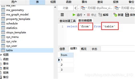 关于Mysql关键字报错 这个符号在mysql中的作用 mysql 语句执行遇到内容有这个符合 CSDN博客