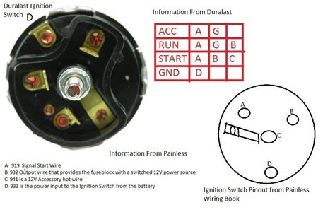 1965 Mustang Ignition Switch Wiring Diagram