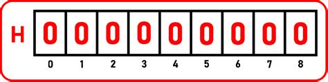Finding Duplicate Elements In An Unsorted Array In C Dot Net Tutorials