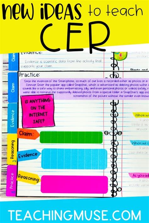 Cer Ideas For Science Class Claim Evidence Reasoning Tips