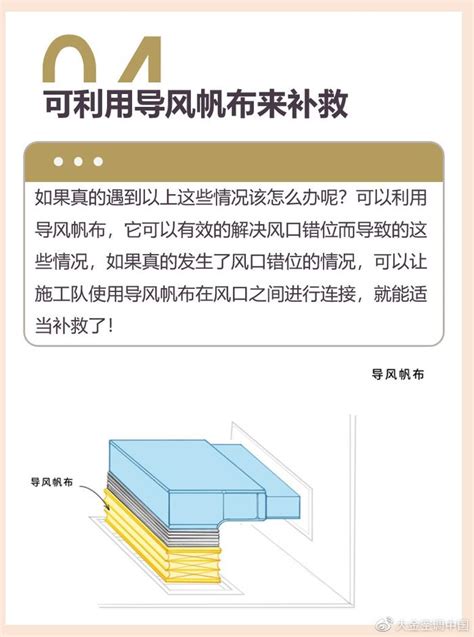 中央空调风口和吊顶风口安装注意事项，你留意到了吗？ 家居装修 出风口 师傅 木工 室内机 新浪新闻