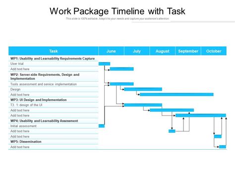 Work Package Timeline With Task Presentation Graphics Presentation PowerPoint Example