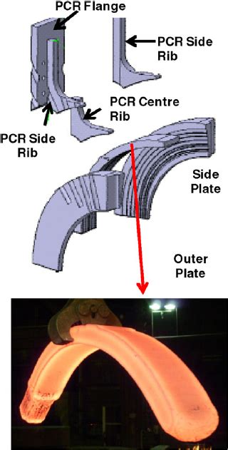 Iso View Of One CS Module Download Scientific Diagram