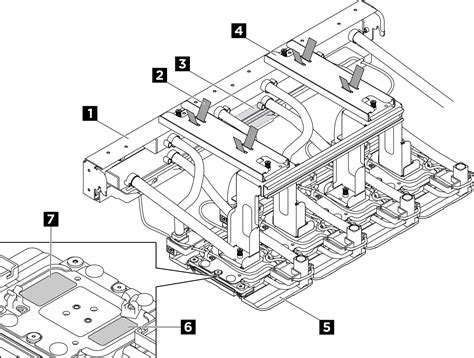 Install The Front H100 H200 Gpu Cold Plate Module Thinksystem Sr780a V3 Lenovo Docs