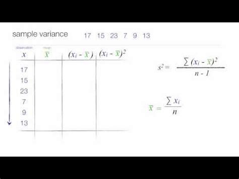 Calculating Standard Deviation Worksheets
