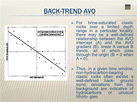 Avo Ppt Amplitude Variation With Offset Pptx