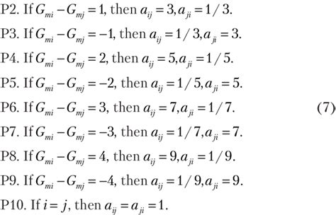 Using The Comparison Rules Listed Below The Elements Of The Matrix A M Download Scientific
