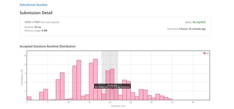 Nandini Kapoor On Linkedin Connections Day7 100daysofcodechallenge Striver Complexity Work