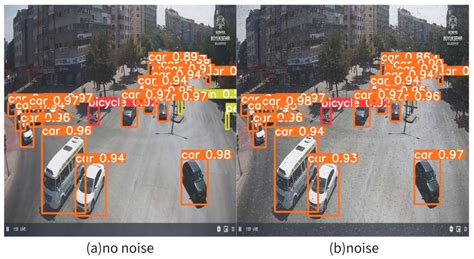 Comparison Of Noise Identification With And Without Noise Download