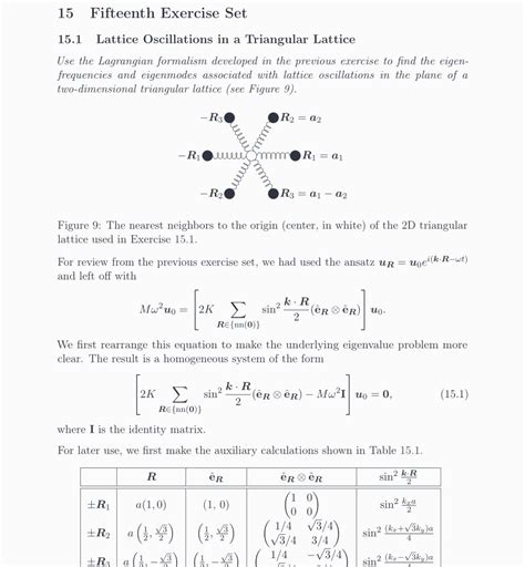 Masayuki Hatta On Linkedin A Guide To Supercharged Mathematical
