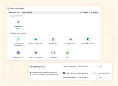 Accès Sso à Sécurité Mfa Manageengine Identity Manager Plus