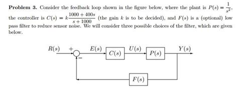 Solved Problem 3 Consider The Feedback Loop Shown In The