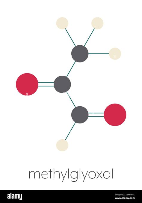 Molécule De Méthylglyoxal Pyruvaldéhyde Produit Par Glycolyse Est