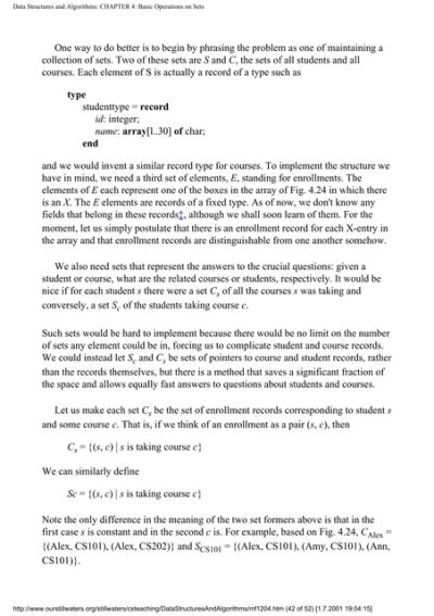 Data Structures And Algor