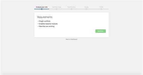 Swift Performance Alternatives And Similar Sites Apps AlternativeTo