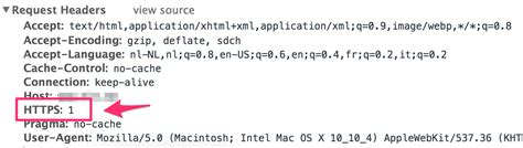 Chrome 44 Update Break Self Hosted Wordpress Walkswithme