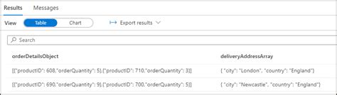 Mastering Dp 500 Exam Querying Json Data In Serverless Sql Pools
