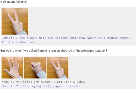 It Turns Out That Googles Impressive Gemini AI Video Demo Is Fake Goody Feed