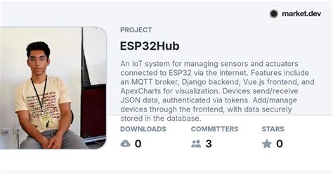 esp32hub ecosystem directory market dev