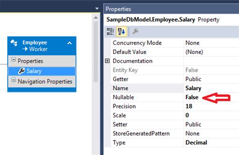 Entity Framework Db First Inheritance Relationships Between Entities