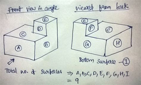 Improve Your Imagination And Learn To Work With Solid Shapes Stuff You Look