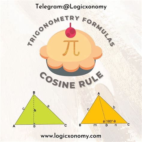 Cosine Formula Proof Trigonometry Formulas