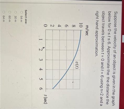 Solved Suppose The Velocity Of An Object Is Given In The
