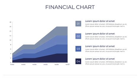 Financial Chart Page Template Financials Single Slides