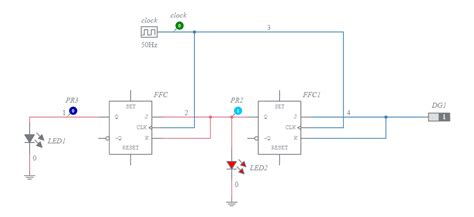 JK FF Clock Multisim Live