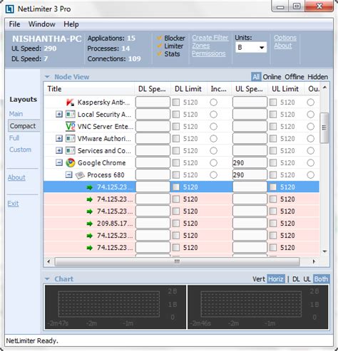 Computer Tips And Tricks Control Monitor And Limit Your Internet Traffic With Netlimiter