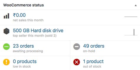 How To Add A New WooCommerce Order Status Into Dashboard Widget Tyche Softwares