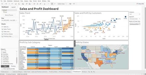 Jitendra Kumar On Linkedin Datascience Machinelearning Dataanalysis