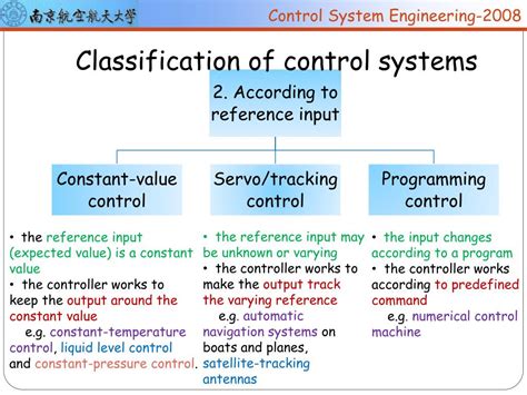 Ppt Control System Engineering Fall 2008 Powerpoint Presentation