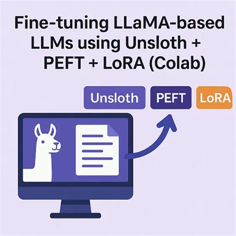 Building Deep Learning Models With Keras A Step By Step Guide With